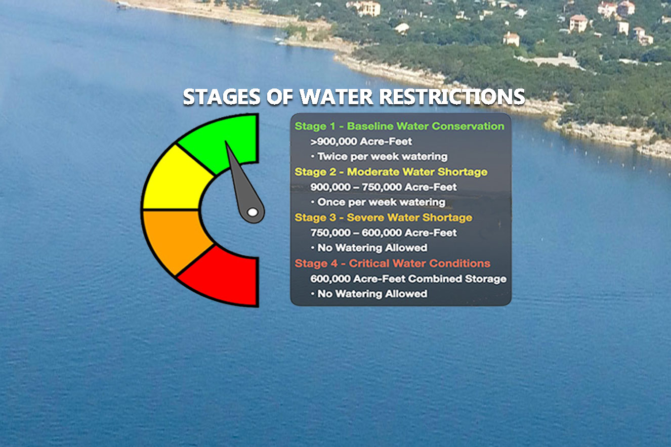 Travis County Water Control and Improvement District 17 (WCID17)